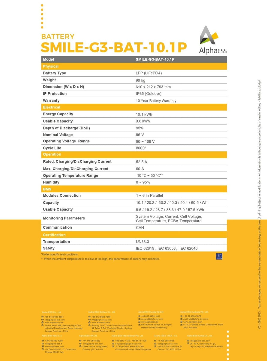 ALPHA ESS SMILE-G3-BAT-10.1P BATTERY 10.1 kWh Compatible With G3 INVER – ECORRIDOR