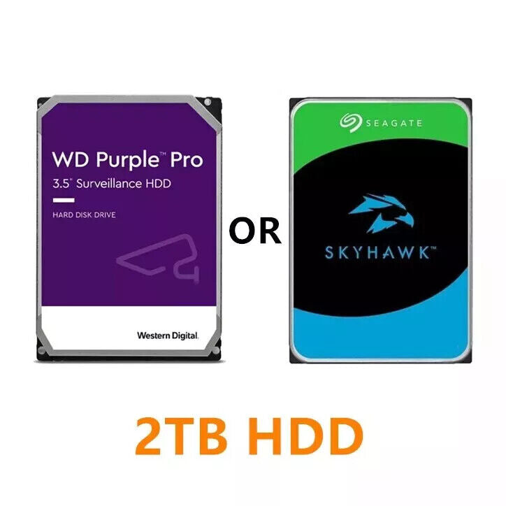 Dahua DHI-NVR4216-16P-AI/ANZ 16 Channel up to 16MP Wizsense NVR – ECORRIDOR